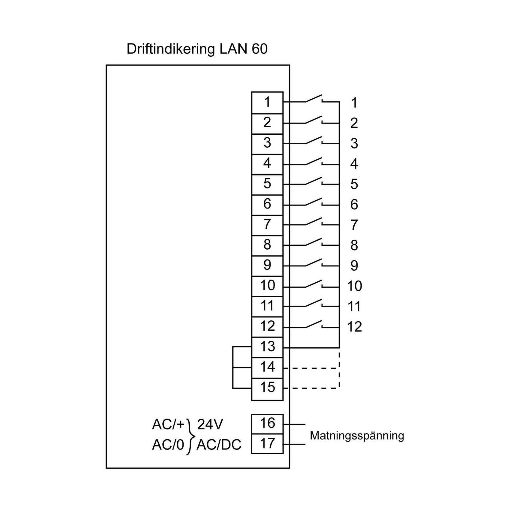LAN 60 Status Indicator - Rutab - The smarter way through