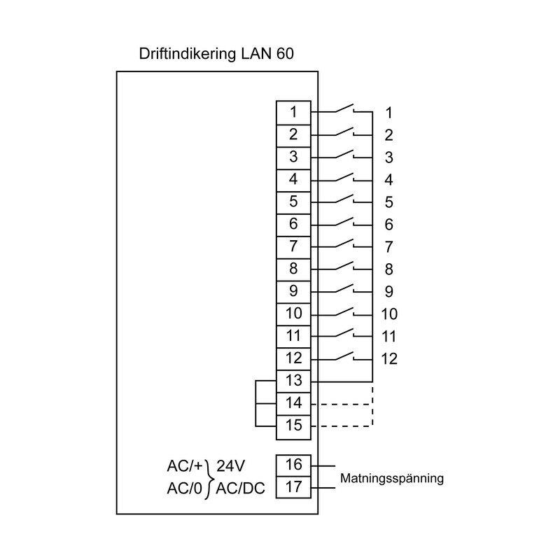 LAN 60 Status Indicator - Rutab - The smarter way through