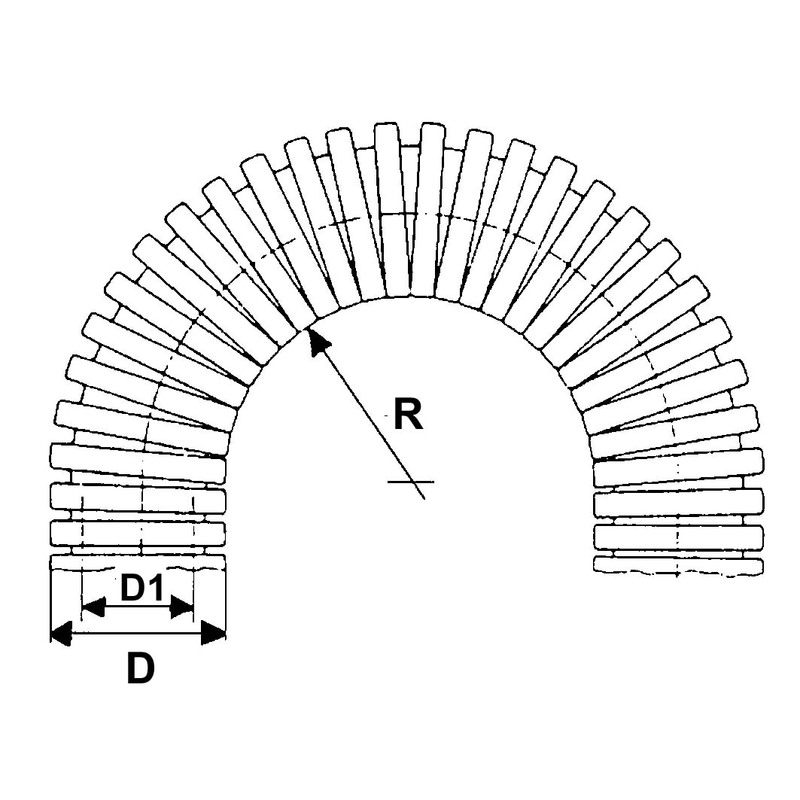 Conduit JFBD - Blue - Rutab - The smarter way through