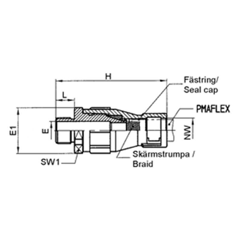 Conduit-connector with EMC-connection IP68 PG - Rutab - The smarter way ...